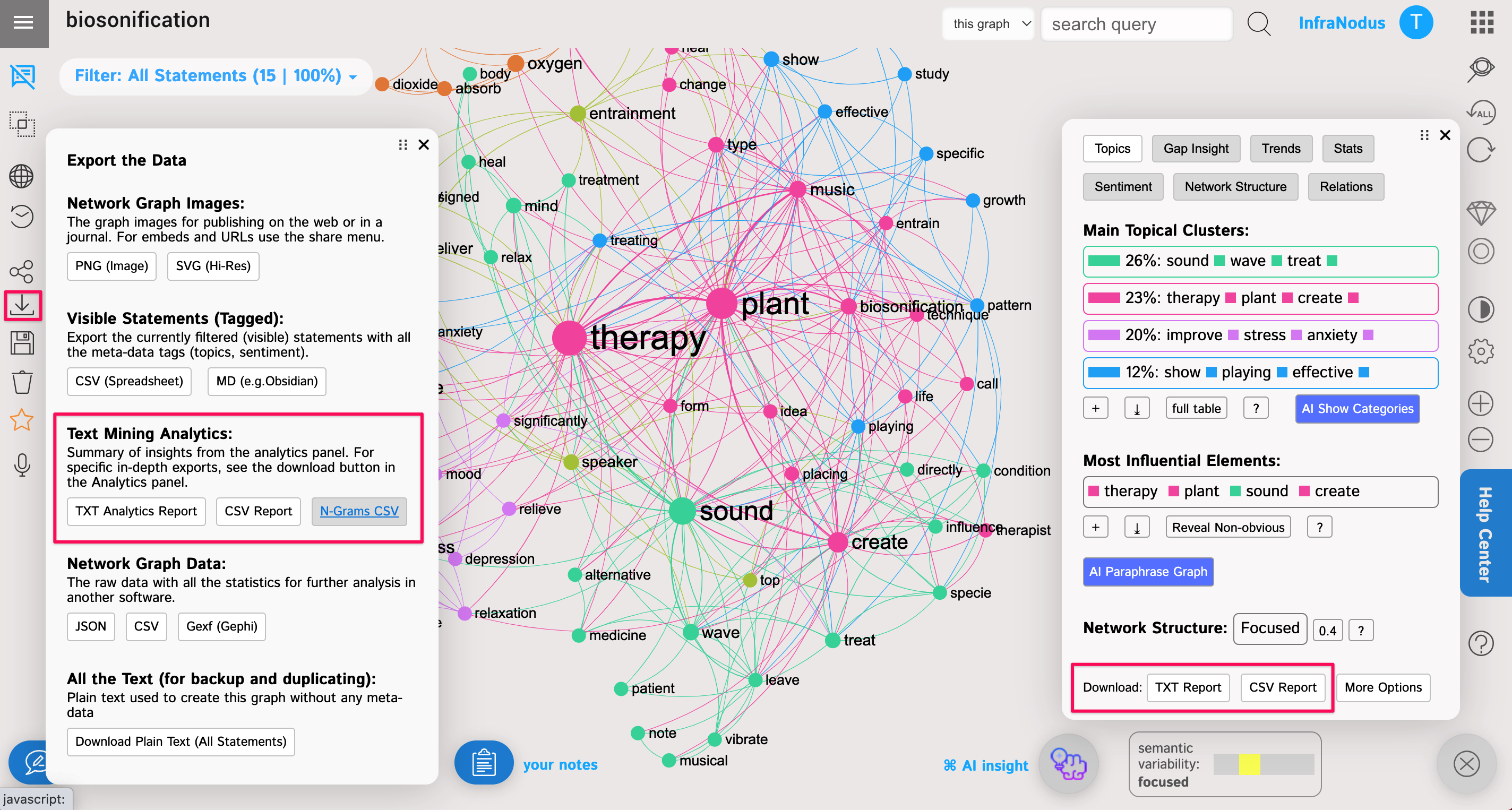 Export Your Graphs Text Data And Analytics Results Nodus Labs