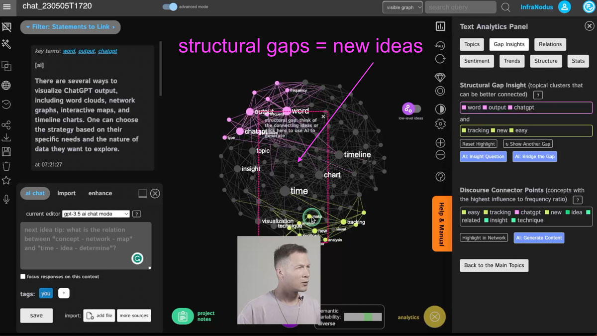 Using Text Network Graph to Generate Better ChatGPT Prompts – Nodus ... Using Text Network Graph to Generate Better ChatGPT Prompts – Nodus ...