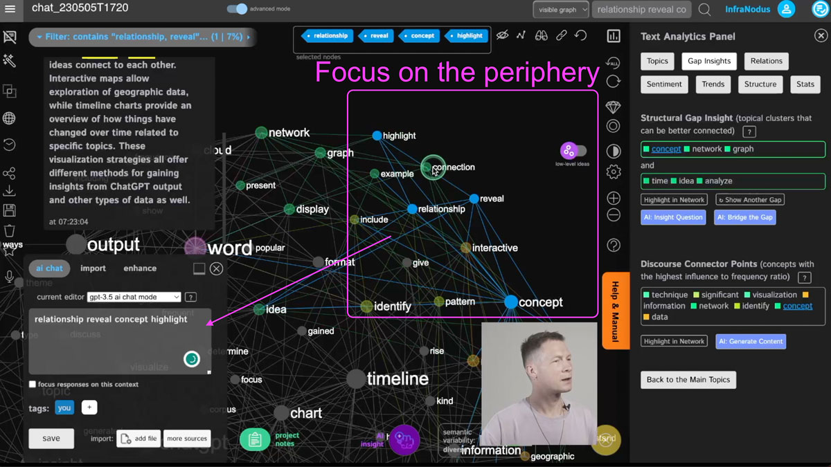 Using Text Network Graph to Generate Better ChatGPT Prompts – Nodus ... Using Text Network Graph to Generate Better ChatGPT Prompts – Nodus ...
