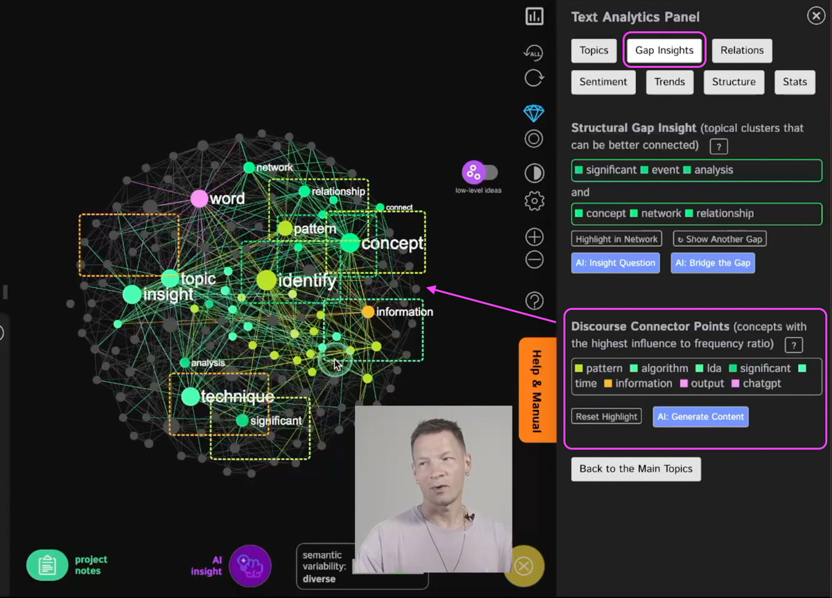 Using Text Network Graph to Generate Better ChatGPT Prompts – Nodus ... Using Text Network Graph to Generate Better ChatGPT Prompts – Nodus ...