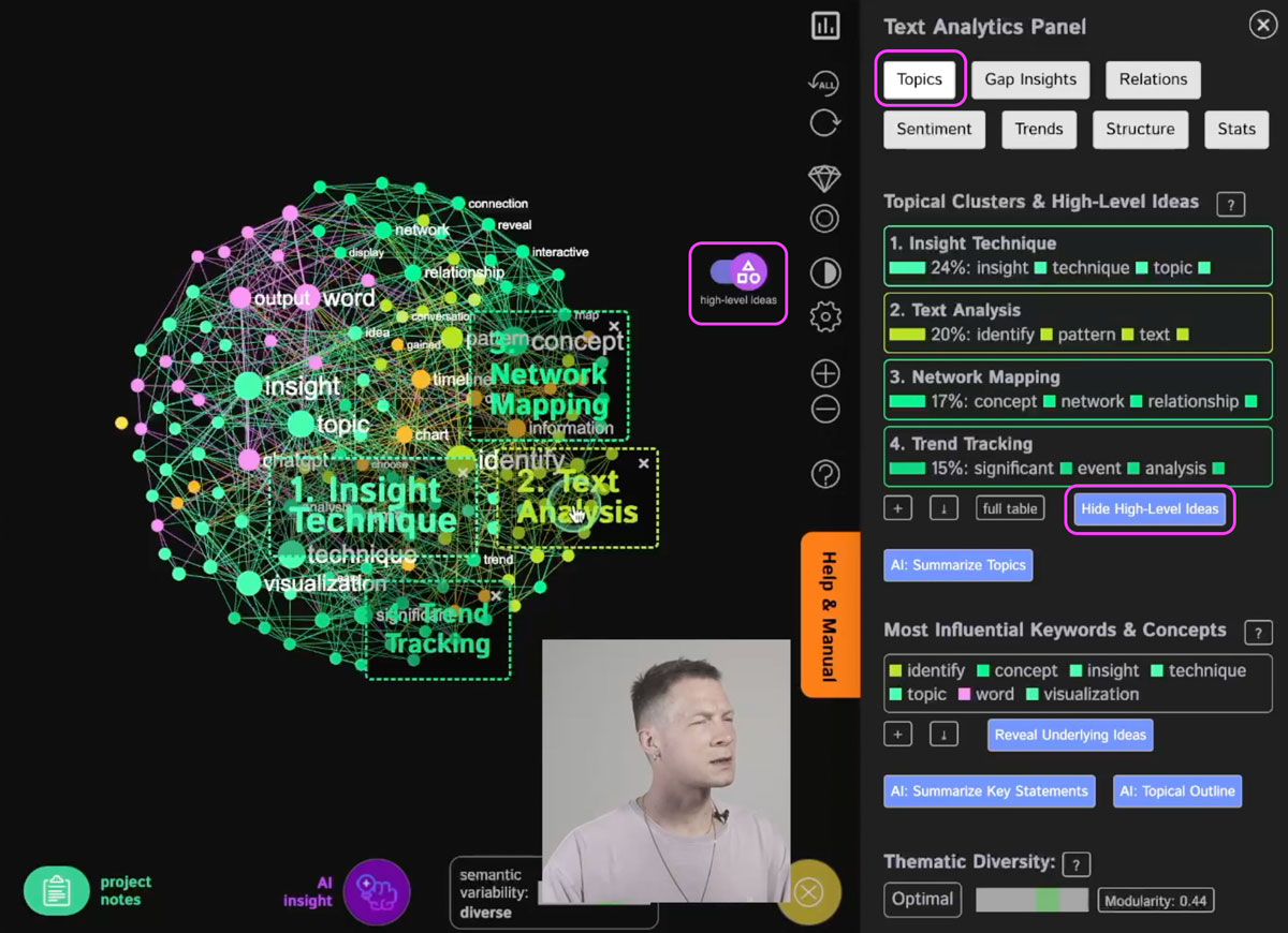 Using Text Network Graph to Generate Better ChatGPT Prompts – Nodus ... Using Text Network Graph to Generate Better ChatGPT Prompts – Nodus ...